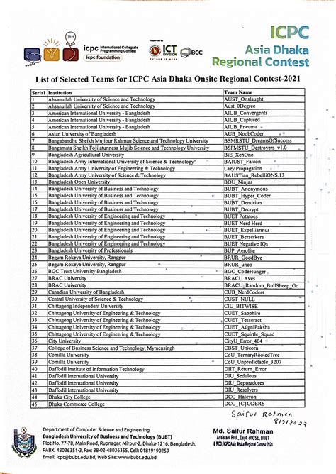 List Of Selected Teams Icpc Dhaka Regional 2023 Bubt