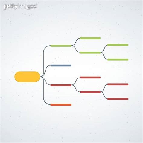 Mind Map Flowchart Tree Chart With Three Elements Template Mind Map Infographic Decision Map