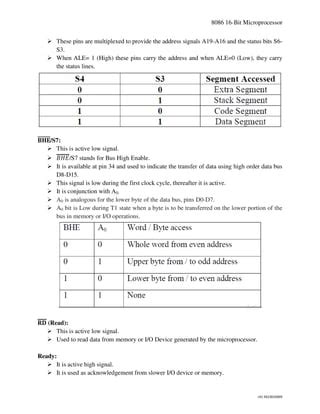 Microprocessor Unit Notes Bit Microprocessor PDF Microprocessor Unit Notes Bit Microprocessor PDF