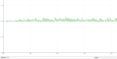 Read Current With Acs712 Using Pwm Sensors Arduino Forum