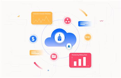 Implementing Azure Cost Circuit Breakers For Budget Protection Turbo