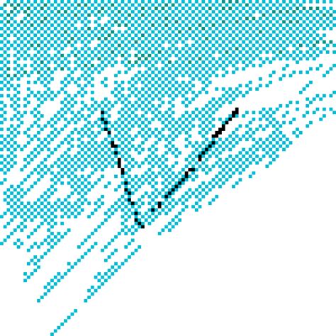 Fier Heats Gallery Pixilart