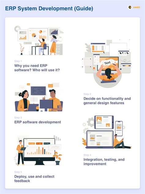 How To Test Mail Server Tls