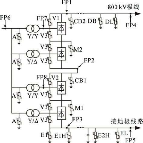 Equivalent Circuit Of Neutral Bus Download Scientific Diagram