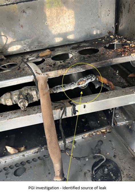 Commercial Food Van Explosion Resources Safety And Health Queensland