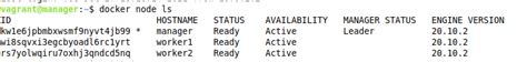 docker node ls