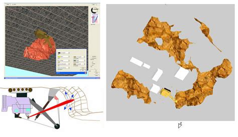 automatic object recognition download scientific diagram