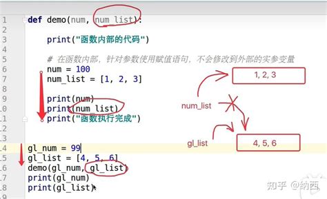 Python基础（十一）——函数高级 知乎
