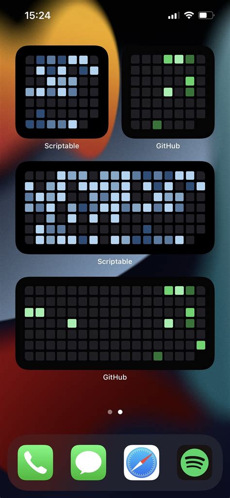 Gitlab Contribution Graph Widget Rscriptable