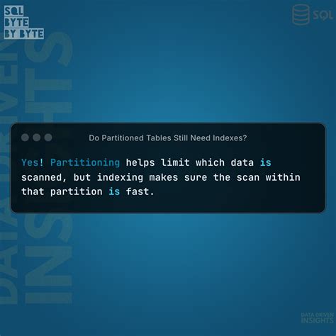 Data Driven Insights Added A New Data Driven Insights