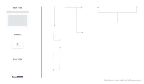 Desktop Flowchart Kit For Adobe Xd Uistore Design