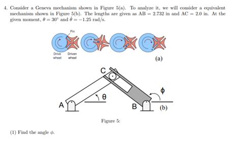 Solved Find The Angle And The Angular Velocity Will Give Chegg