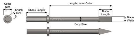 21130 Ajax Tool Works Design