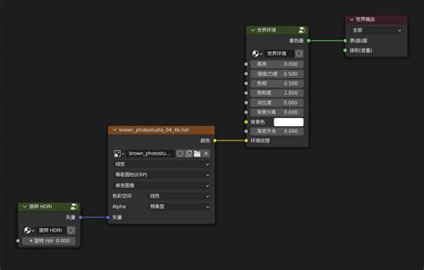 非常方便调节 Hdri 属性的世界环境节点组 Blender布的