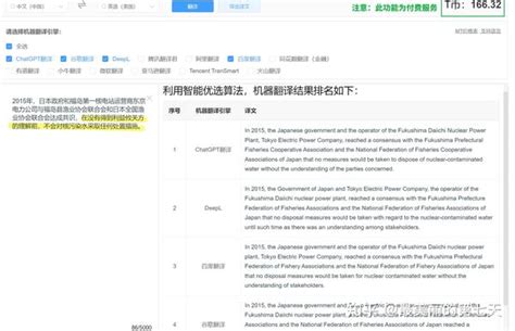 ChatGPT赋能翻译实力演示 知乎