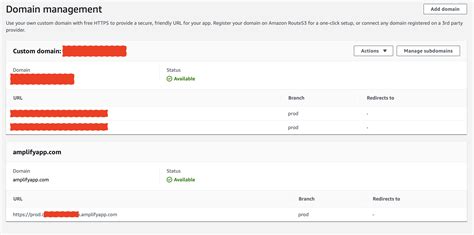 Cant Connect Custom Subdomain With Amplify Application · Issue 1033 · Aws Amplifyamplify