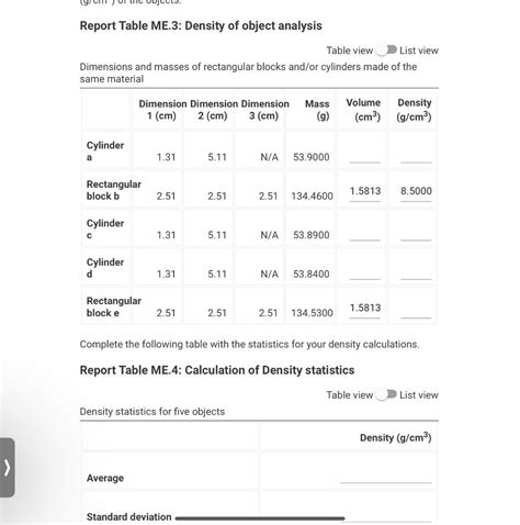 Solved Report Table ME Density Of Object Analysis Table Chegg Com