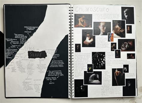 Example Art A Level Project The Arty Teacher