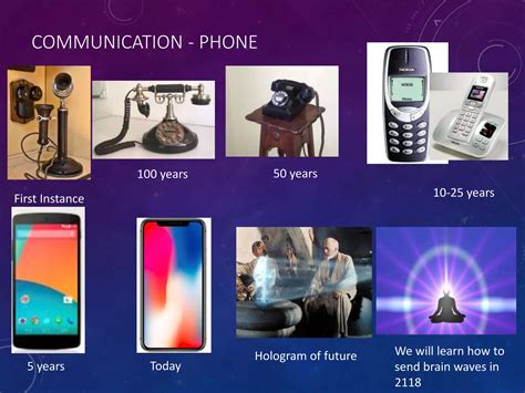 Past Present Future Project Pptx