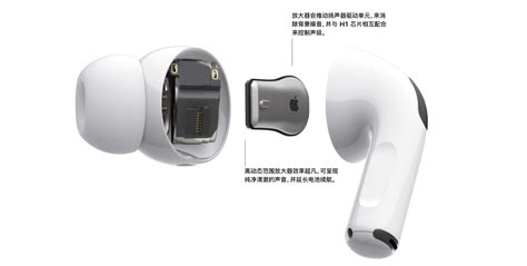 戴airpods Pro开降噪，再戴上airpodsmax开降噪是什么体验 知乎