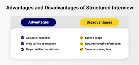 How To Structure Interview Questions For Qualitative Research