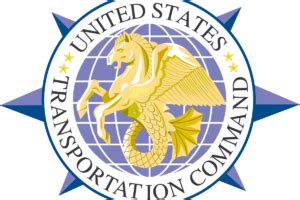 USTRANSCOM Movement Coordination Centre Europe