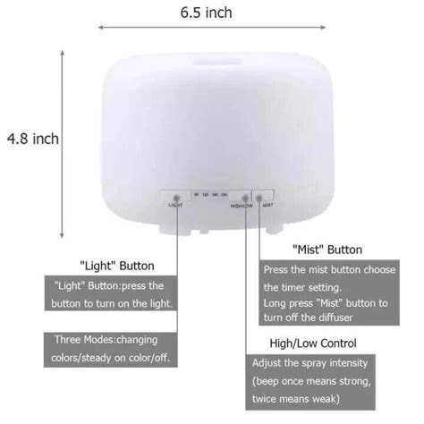 Aroma Diffuser Shop Forever