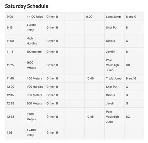 Guide To 2025 Schsl State Championships Weekend Watch Live
