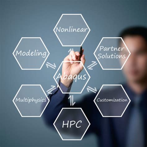 Abaqus Unified FEA Solution For Static And Low Speed Dynamics Events