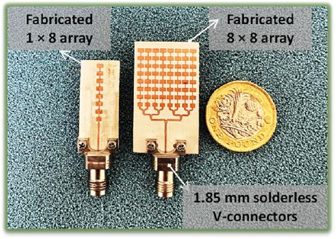 Figure 13 From Awideband Frequency Beam Scanning Antenna Array For Millimeter Wave Industrial