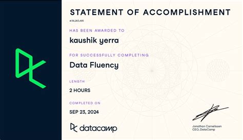 kaushik yerra on linkedin datafluency lifelonglearning datascience