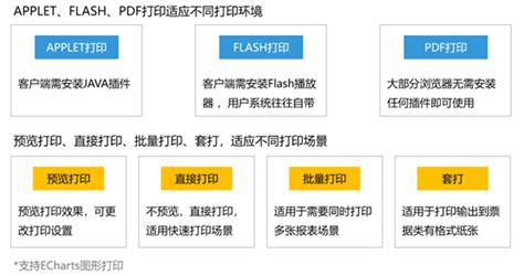 数据库 了解HHDBCS和HHDESK 个人文章 SegmentFault 思否