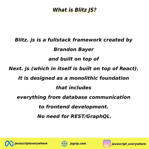 What Is Blitz Js Created By Javascript Everywhere
