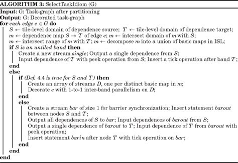 Figure 14 From Compiler Runtime Framework For Dynamic Dataflow