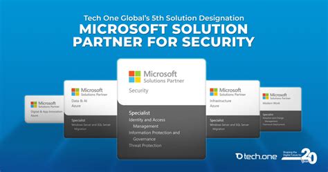 Tech One Globals 5th Microsoft Solution Designation As Solutions