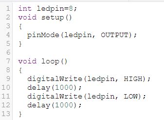 Mastering The Basics Step By Step Guide To LED Blinking With Arduino UNO