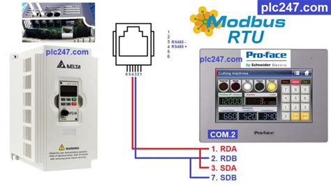 Hmi Proface Modbus Rtu Delta Vfd M