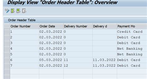 Mastering Sap Abap Enhancing Reports With Left Outer Join Column