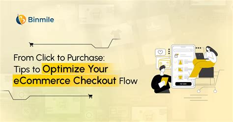 Payment Gateway Integration In 2025 Steps Cost And Key Considerations