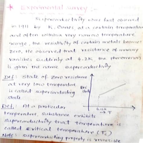 Superconductivity Crystal Structure Notes Teachmint