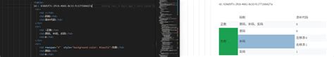 Inserted HTML Table Display Id Xxxxxx After Referenced Issue 7671