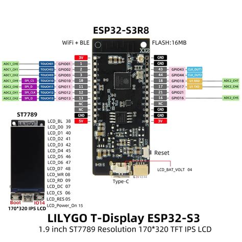Esp32 S3 With Pn532 Wiring Diagram On Spi Esphome Home Assistant