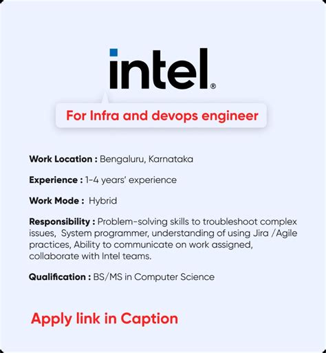 Sheryians Coding School On Linkedin Link To Apply Gphamctf