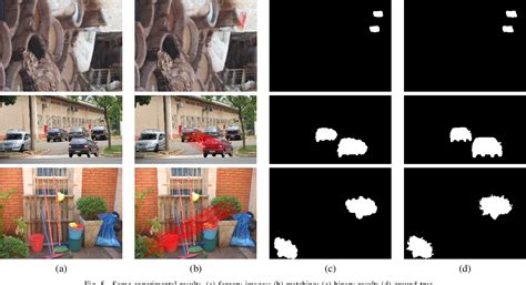 Figure 1 From An Effective Image Copy Move Forgery Detection Using Entropy Information