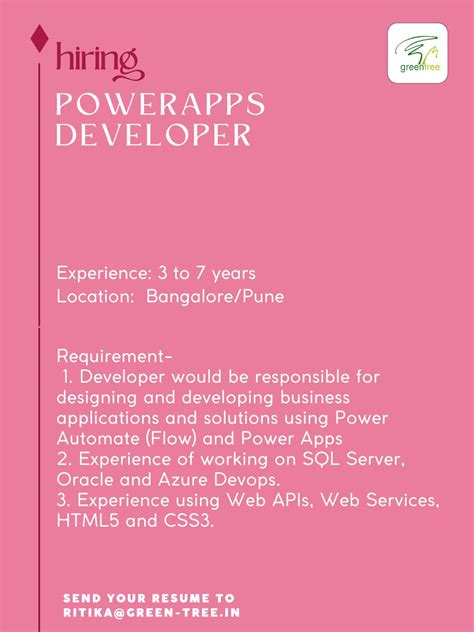 Greentree Advisory Services Pvt Ltd On Linkedin Resume Bangalore Hiring Experience