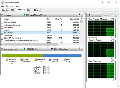 4 1gb ram usage windows 10 forums