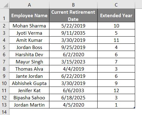 Day Formula In Excel How To Use Excel Day Formula With Examples