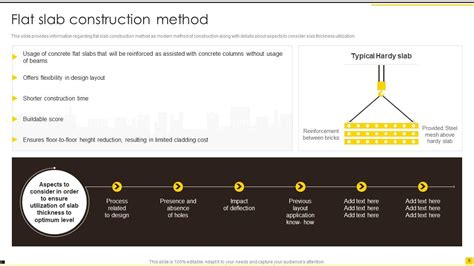 Construction Project Guidelines Playbook Powerpoint Presentation Slides