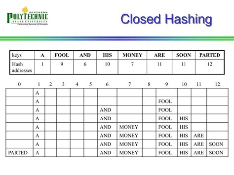 Ppt Cs4413 Matching Algorithms These Materials Are Used In The