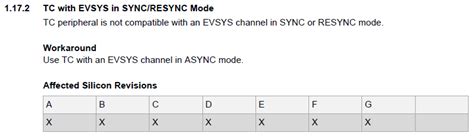 samd21 adc sampling cannot get evsys event working nano 33 iot arduino forum